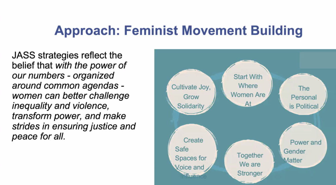 Gender Justice Learnings 2024 (ongoing) – EDGE Funders
